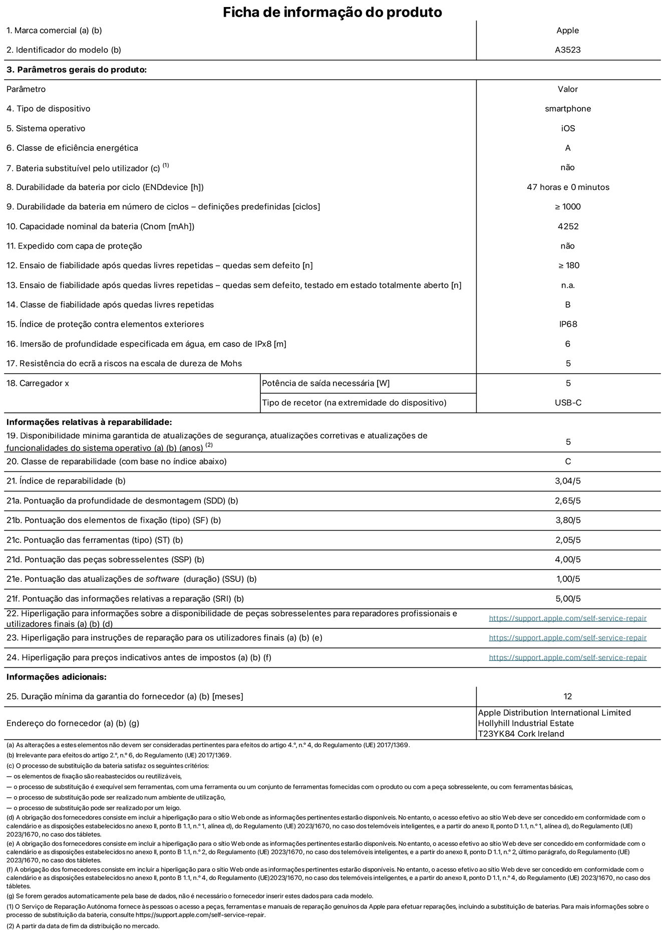 iStore - Apple Premium Partner